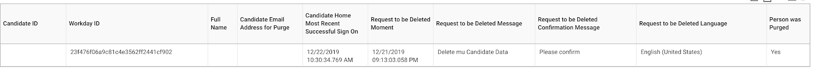 Workday Tricks: Purge Candidate Record in Workday Recruiting