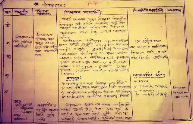 Borgeet Madhab Dev Lesson Plan In Assamese