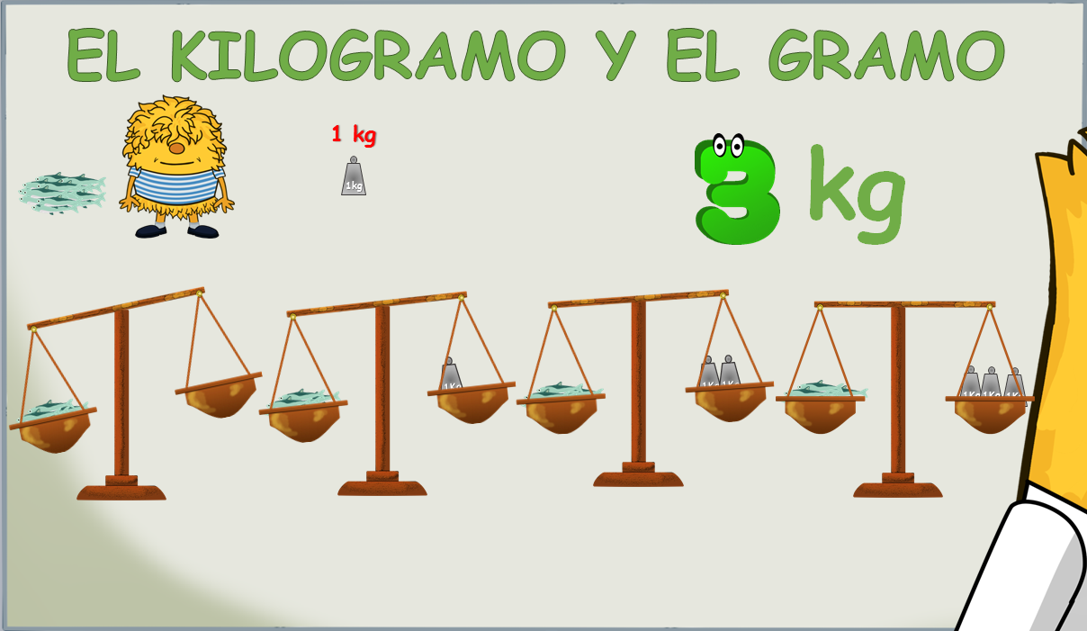 El blog de Matecitos: Nuevos Contenidos