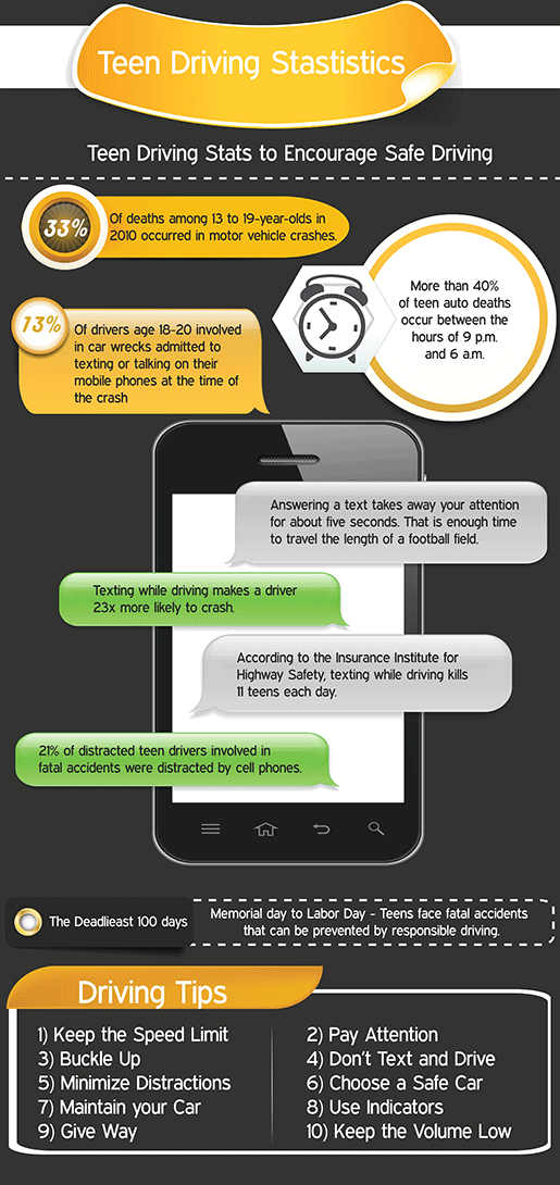 Dimmitt Chevrolet | New & Used Cars | Clearwater Chevrolet Dealer ...