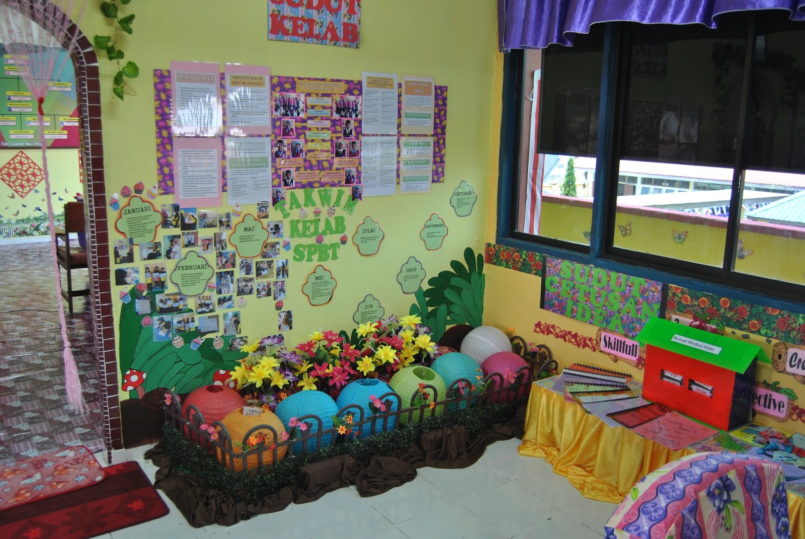 SPBT SK PIANGGU: RUANG/SUDUT BOSS