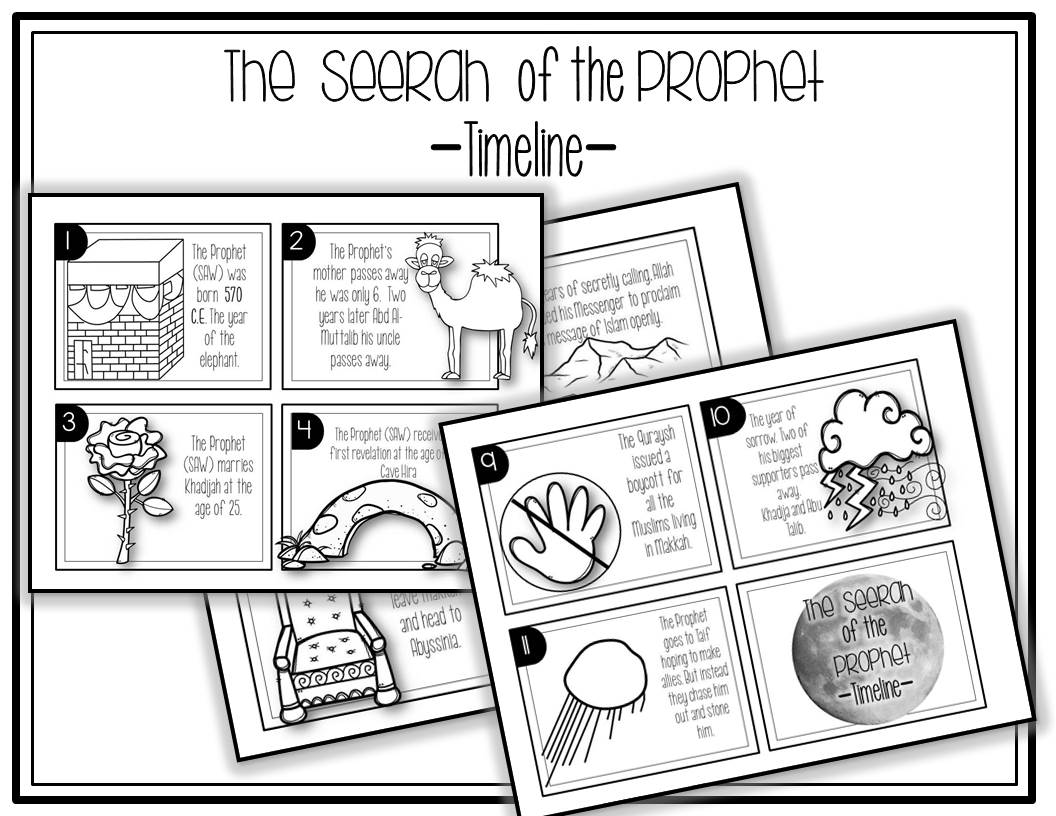 TeacherMomPlus3: Seerah of the Prophet (SAW) Timeline Cards