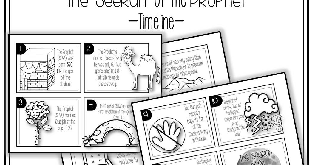 TeacherMomPlus3: Seerah of the Prophet (SAW) Timeline Cards