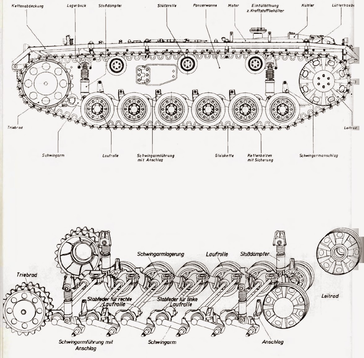 Panzer III Lord of the Blitzkreig: Panzerkampfwagen III, Ausf. E - Detail
