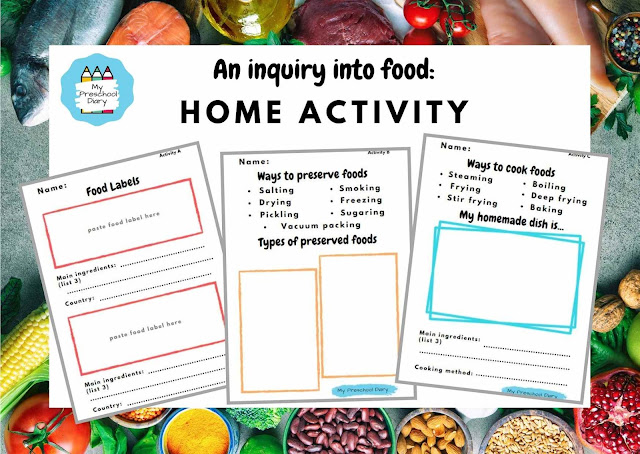 An Inquiry into Food: Home Activity An Inquiry into Food: Home Activity