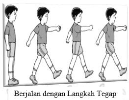 PERTEMUAN KE-12 GERAKAN BERJALAN LURUS SATU ARAH - PJOK SD KOTA TEGAL