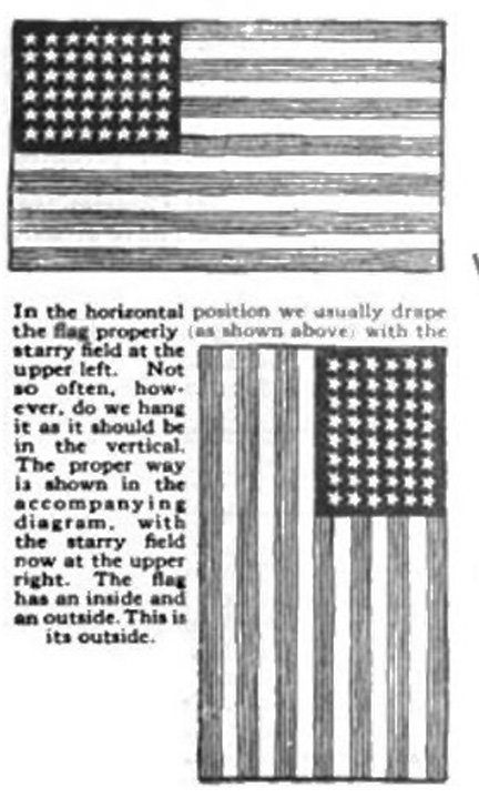 Barbara Brackman's MATERIAL CULTURE: A Backwards Flag?