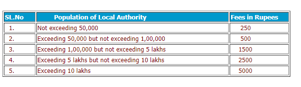 KSPCB’s STP CFO renewal procedure – Biome Environmental Trust