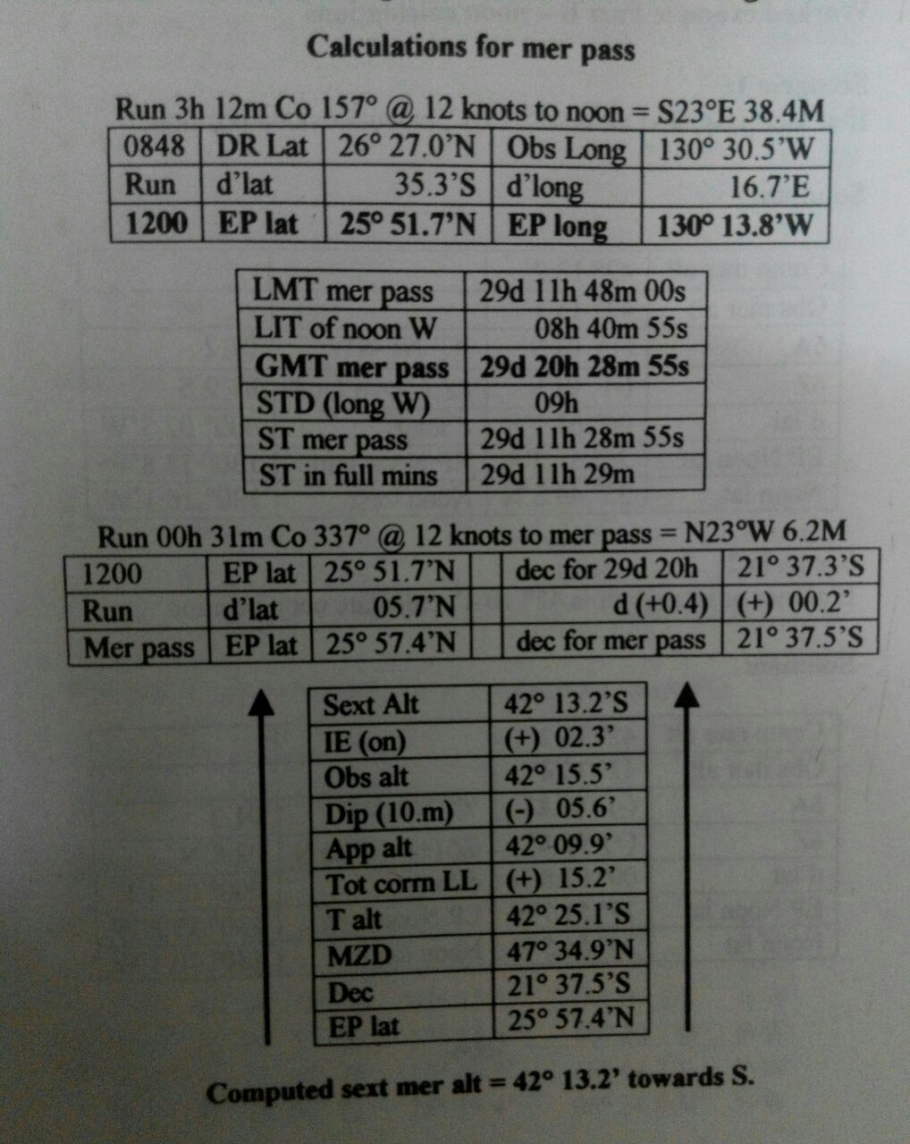 1200 HRS NOON POSITION