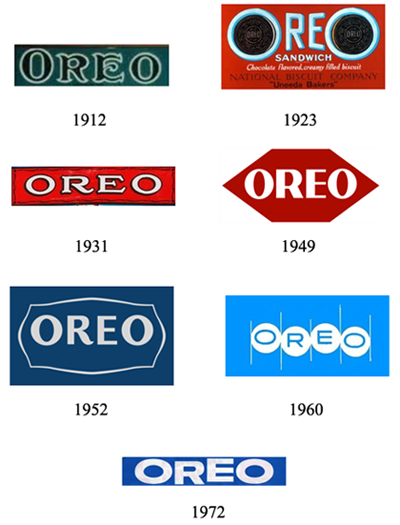 Mundo Das Marcas: OREO