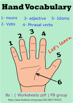 learn more about ( Hand vocabulary ) phrasal verbs and idioms
