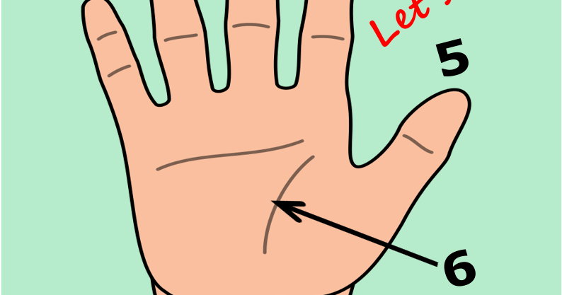 learn more about ( Hand vocabulary ) phrasal verbs and idioms