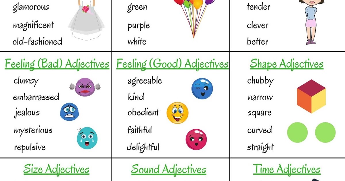 Great Charts to Learn Adjectives in English - Learn English Online