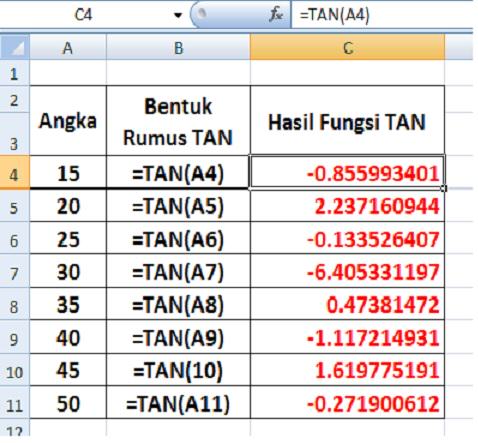 TANGEN_RUMUS MATEMATIKA DALAM EXCEL | Excel