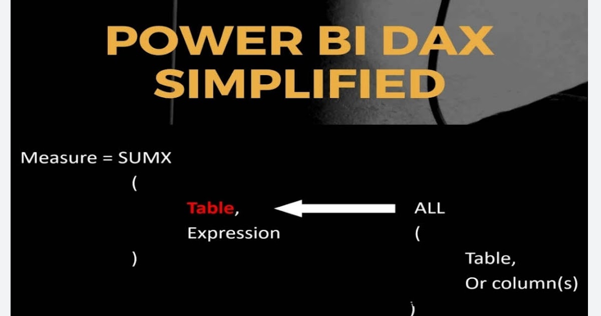 Power BI DAX Simplified Free ebook PDF : DAX and calculation language of Power BI demystified by ...