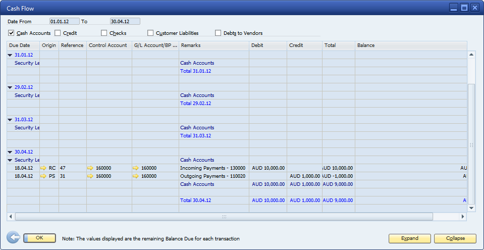 How to Use Flow Cash SAP Business One - SAP business one