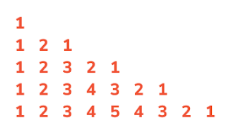 BEGINNER's PALINDROMIC NUMBER PYRAMID