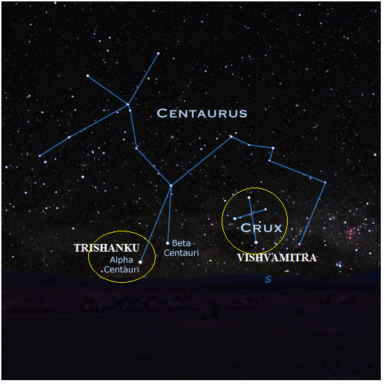 Trishanku - Alchetron, The Free Social Encyclopedia