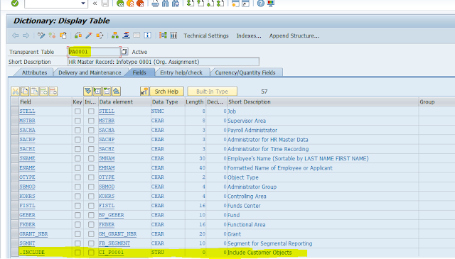 SAP for Abapers: Enhancement of the standard infotype 0001 for HR in ...