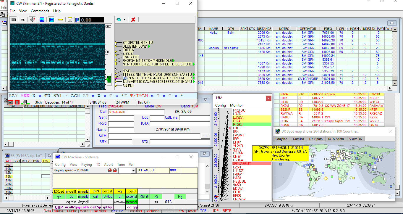 SV1GRN: Ουκ εν τω πολλώ το ευ