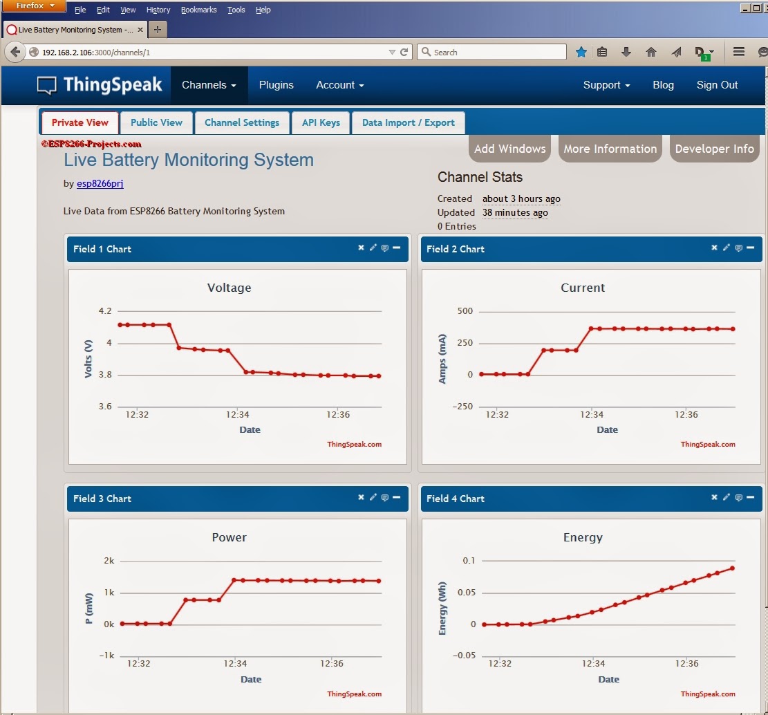 ESP8266 Projects: Raspberry PI - Standalone Thingspeak Server installation