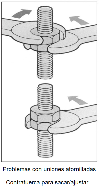 El Maquinante: Uniones Roscadas