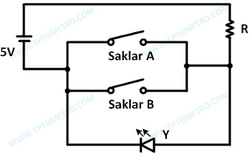 Dasar Logika NOR Elektronika Digital Job Praktikum - TPTUMETRO