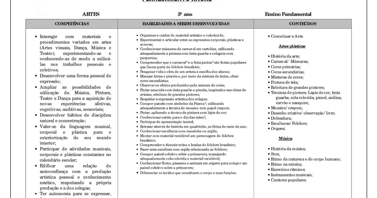 Planejamento Anual De Inglês 1 Ao 5 Ano Pdf - FDPLEARN