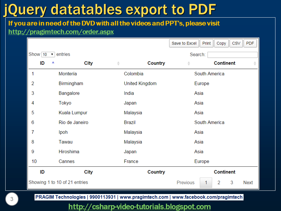 Sql Server Net And C Video Tutorial Jquery Datatables Export To Pdf