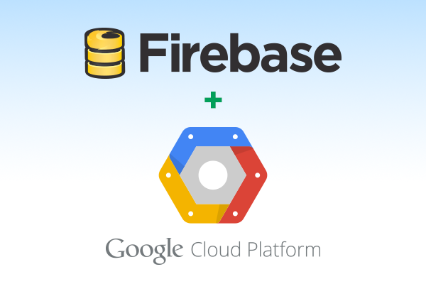 Android Build Application with Firebase Realtime Database ~ Android ...