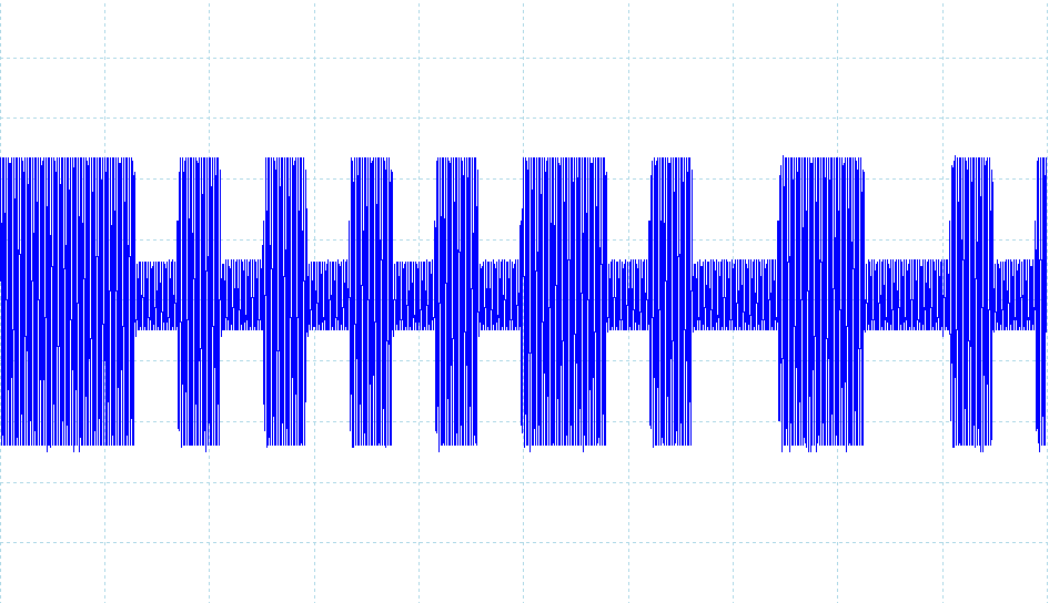 Obviously a Major Malfunction...