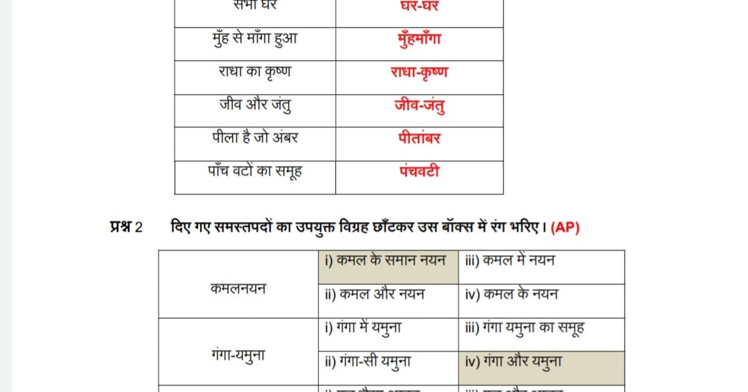 Std VI Subject Hindi Topic Samas Textbook and workbook exercises