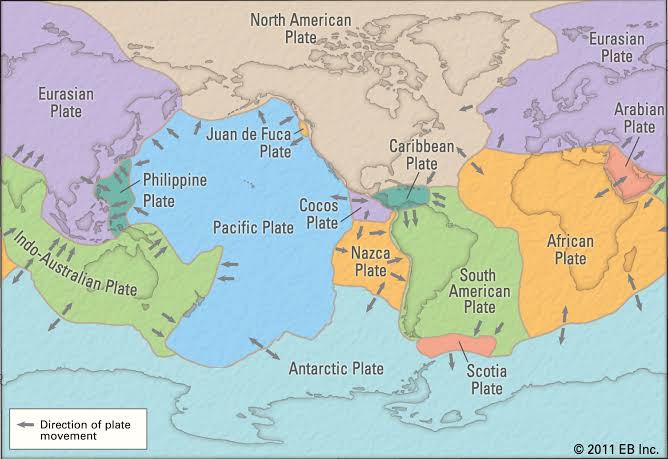 What is Plate Tectonic? Types of plate tectonics // Plate Margins or ...