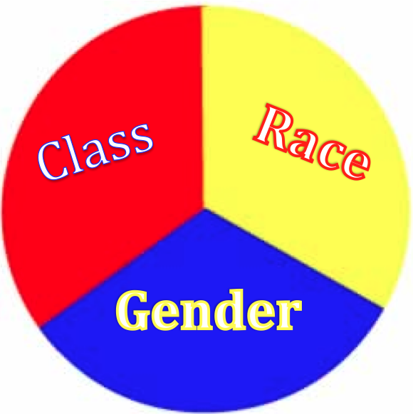 The Pink Politico: Painting A Political Picture: The Primary Colors of ...