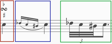 Comboi Musical: 05. Notas de adorno