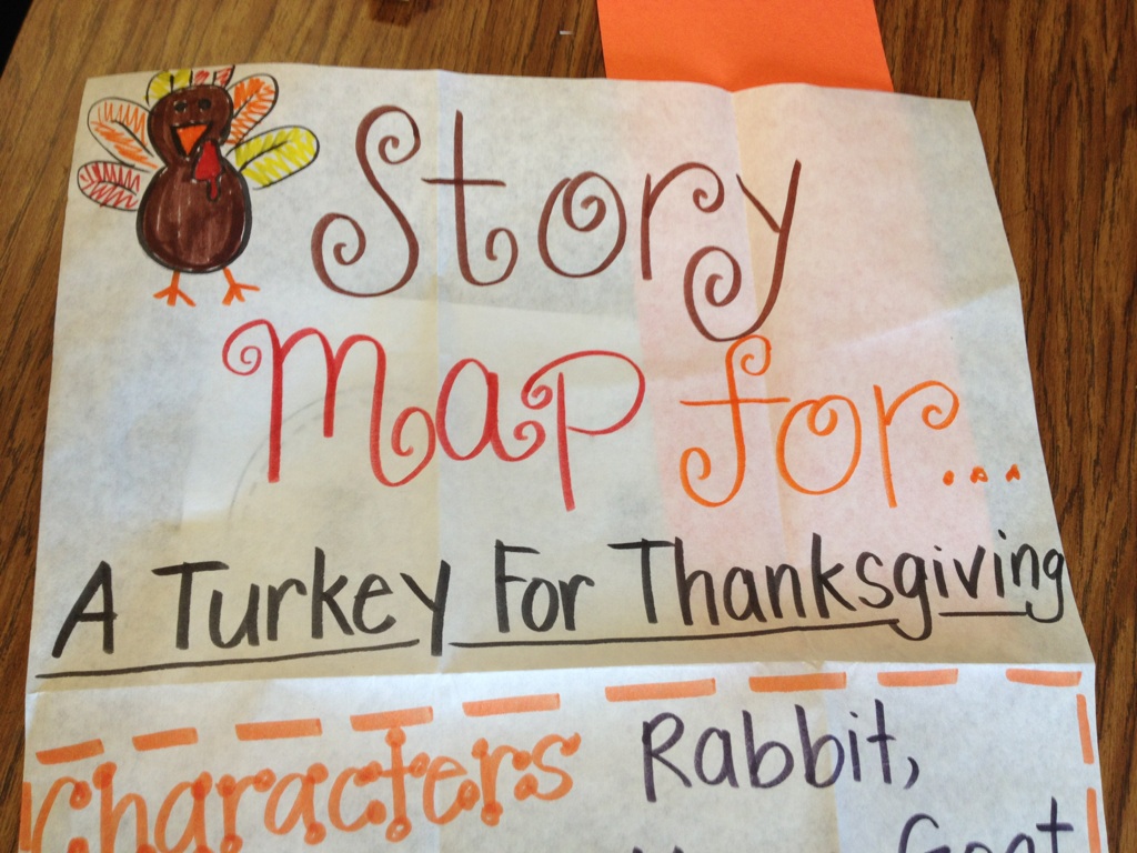 Simply Second Grade: Turkey Time & FREEBIE for you :)