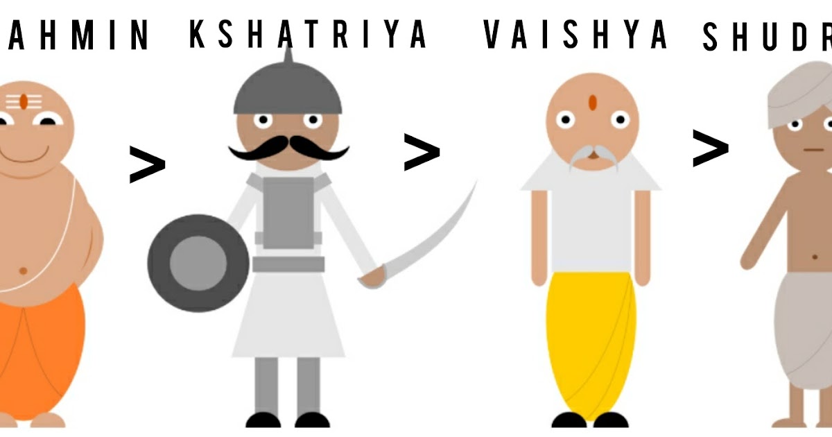 Interesting Facts About Hinduism: Caste System in Hinduism
