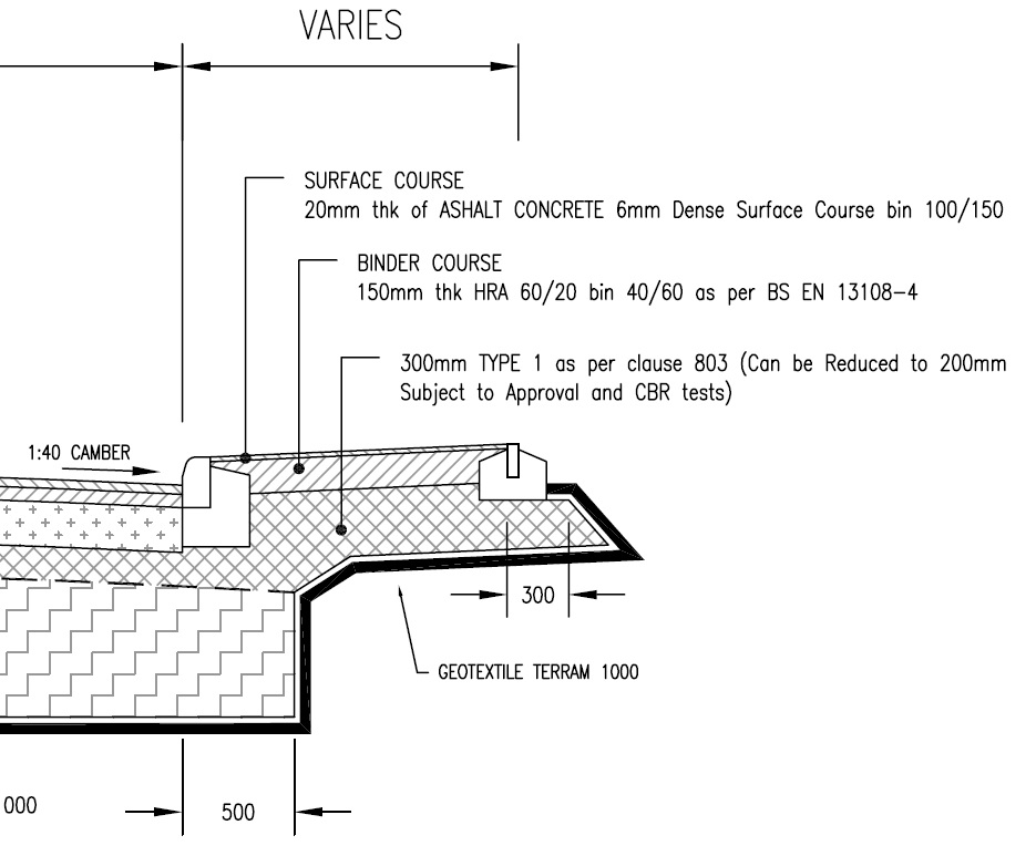 The Ranty Highwayman: Life On The Edge