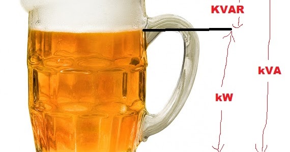 What is Power Factor Beer Analogy & Misconception Behind - Science S ...