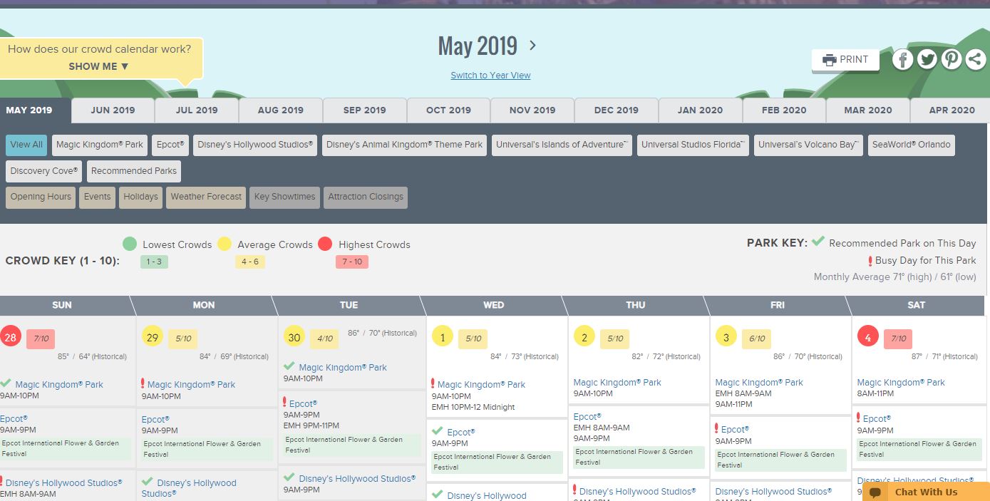 A Whole New World: Planning Services: Crowd Calendars - Are They Reliable?