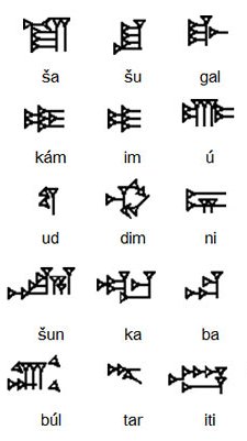History of Middle East: Sumerians and cuneiform script