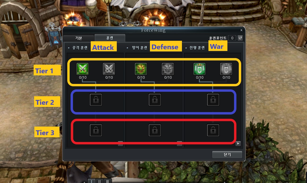 Cabal TH PATHs & Technique: Force Wing System