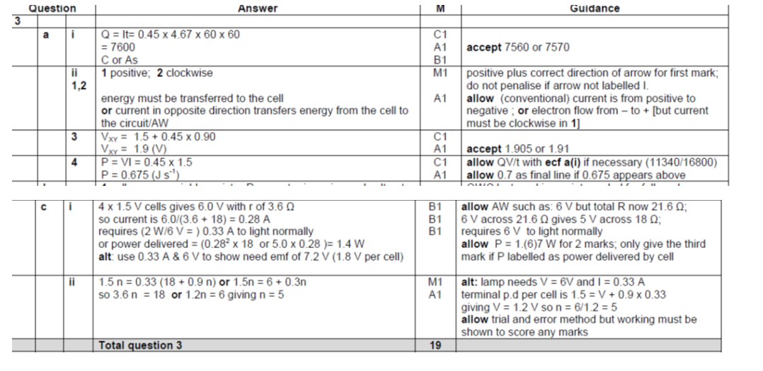 A Level Homework and Answers: Mark Scheme for Electricity Questions