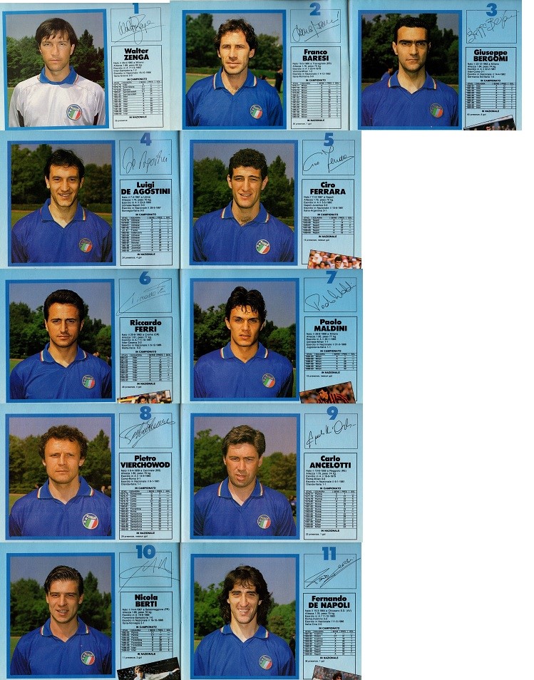 Soccer Nostalgia: Compendium to Preparations of Italy for 1990 World ...