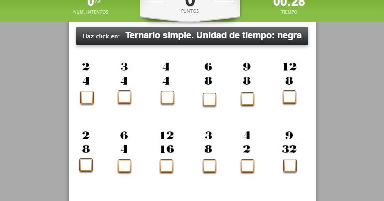 El aula musical de Adriana: Compases