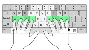 Administrasi Perkantoran: Cara mengetik 10 jari