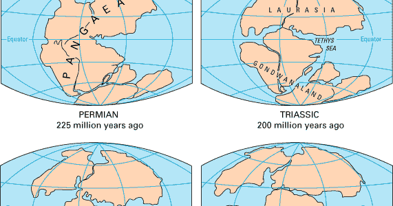 Diarios de V 2.0: Evolución de los continentes en infografia