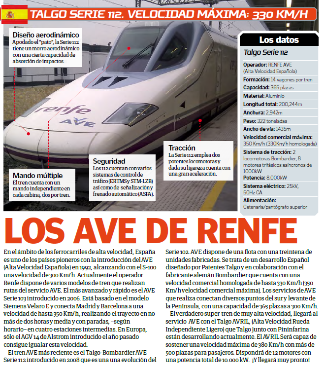 Analisis de Maquinas: Talgo serie 112 de Renfe