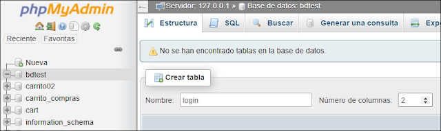VaidrollTeam: Crear LOGIN BÁSICO con SESIONES ($_SESSION) en PHP, HTML, XAMPP y MYSQL