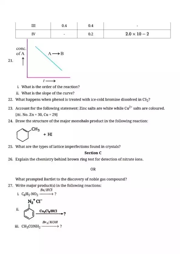 Chemistry Class 12 Question paper with Answer (2021)